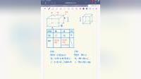 长方体和正方体的认识复习视频