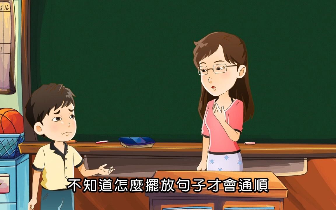 3.表达句子的先后顺序-小学作文教学动画