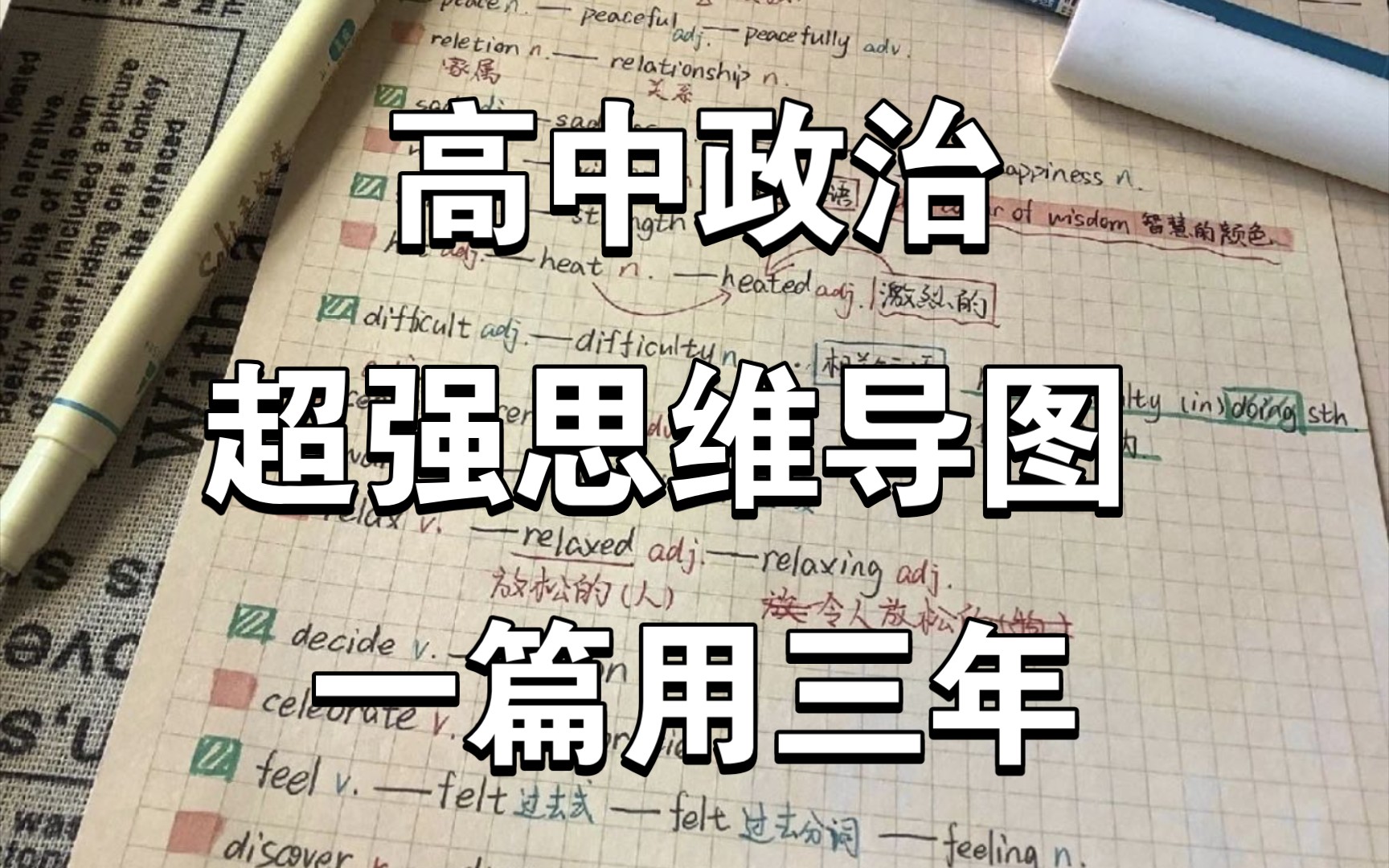 【高中政治】超全思维导图知识点!一目了然!三年可用❗️