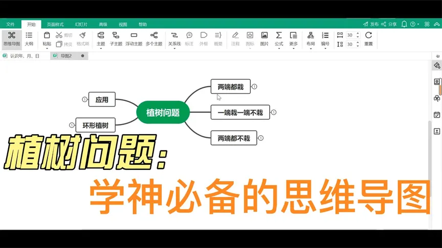 【思维导图】数学模型植树问题汇总归纳,学神秘籍,善用线段图