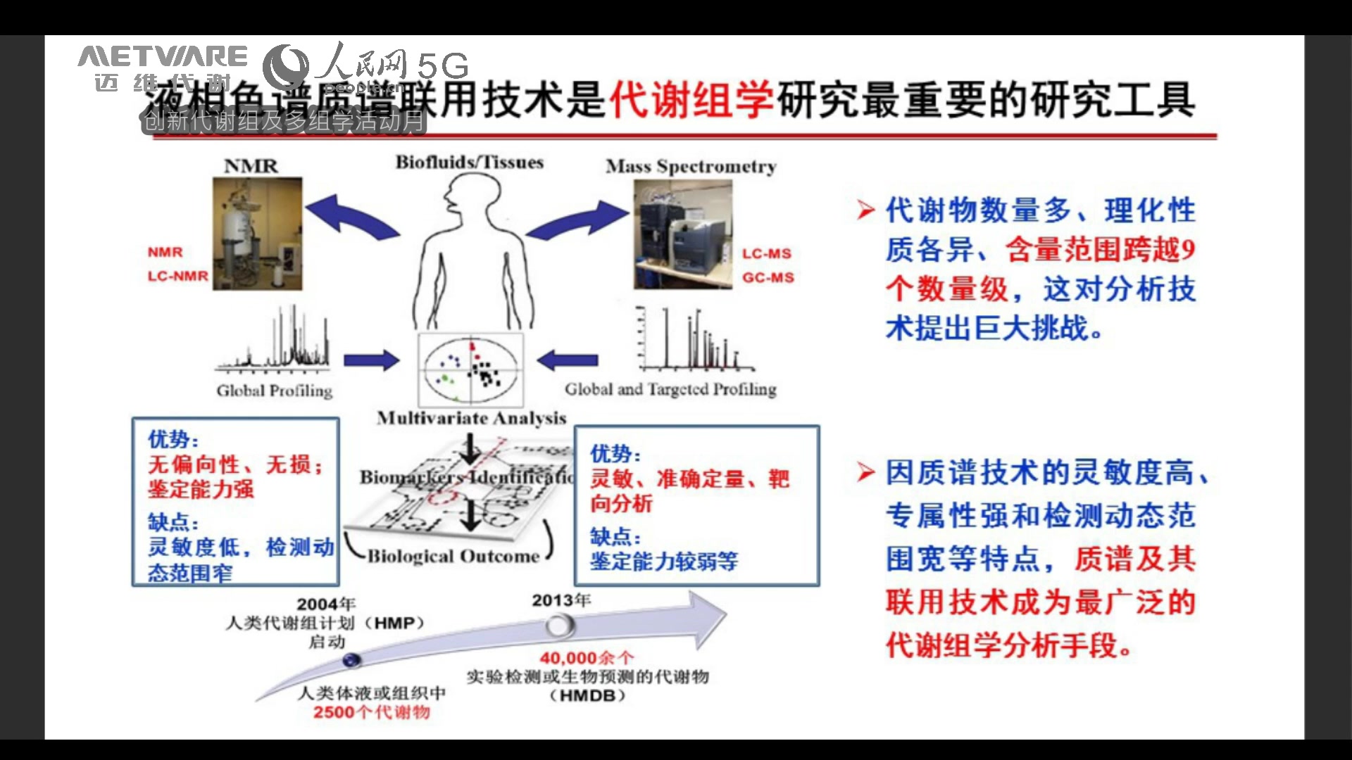 ...教授直播:《质谱成像新技术与空间分辨代谢组学新方法及其医药应用》