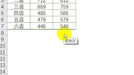 泉水Excel课堂351图表的制作基础堆积柱形图