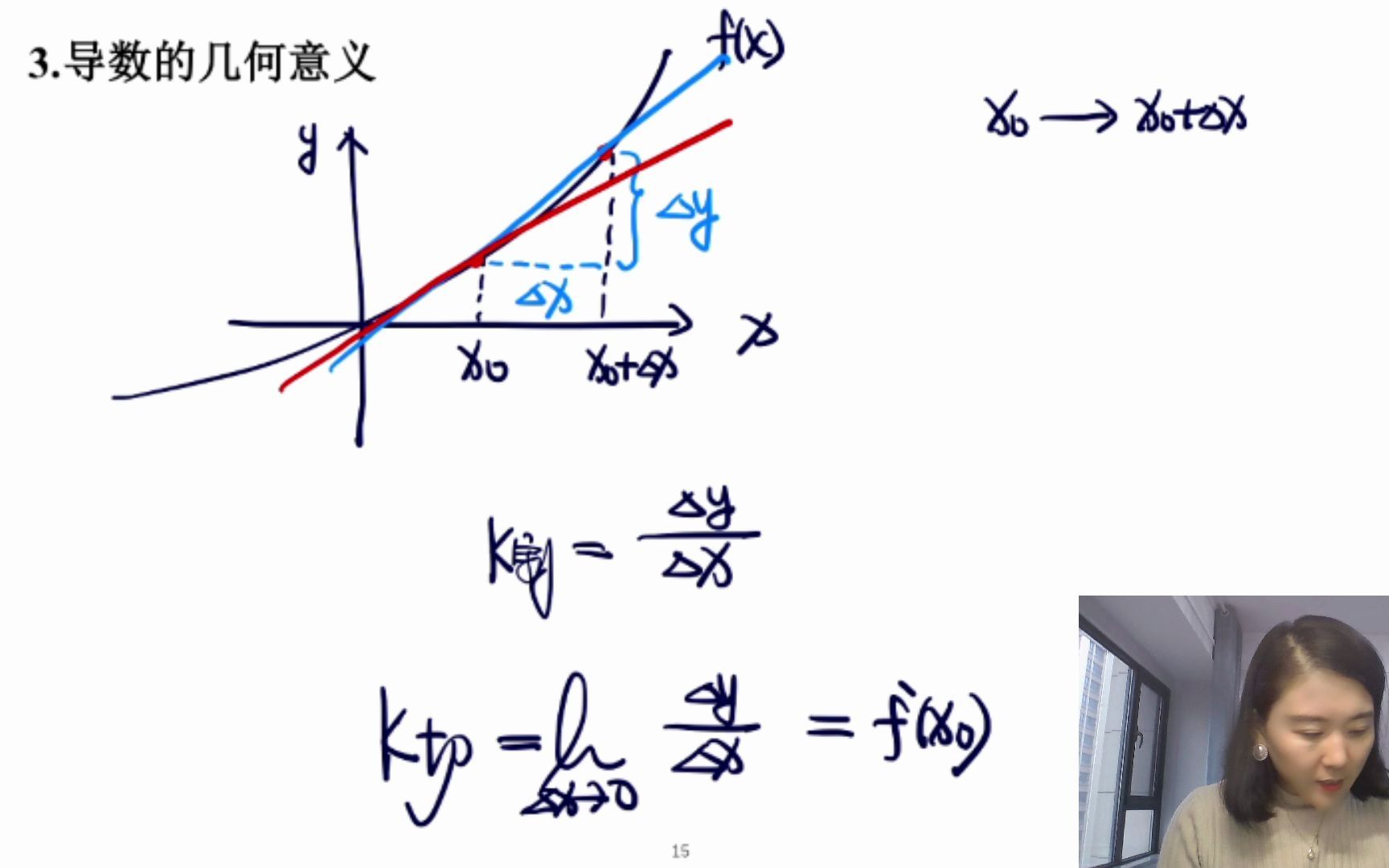 2.1导数与微分(3)