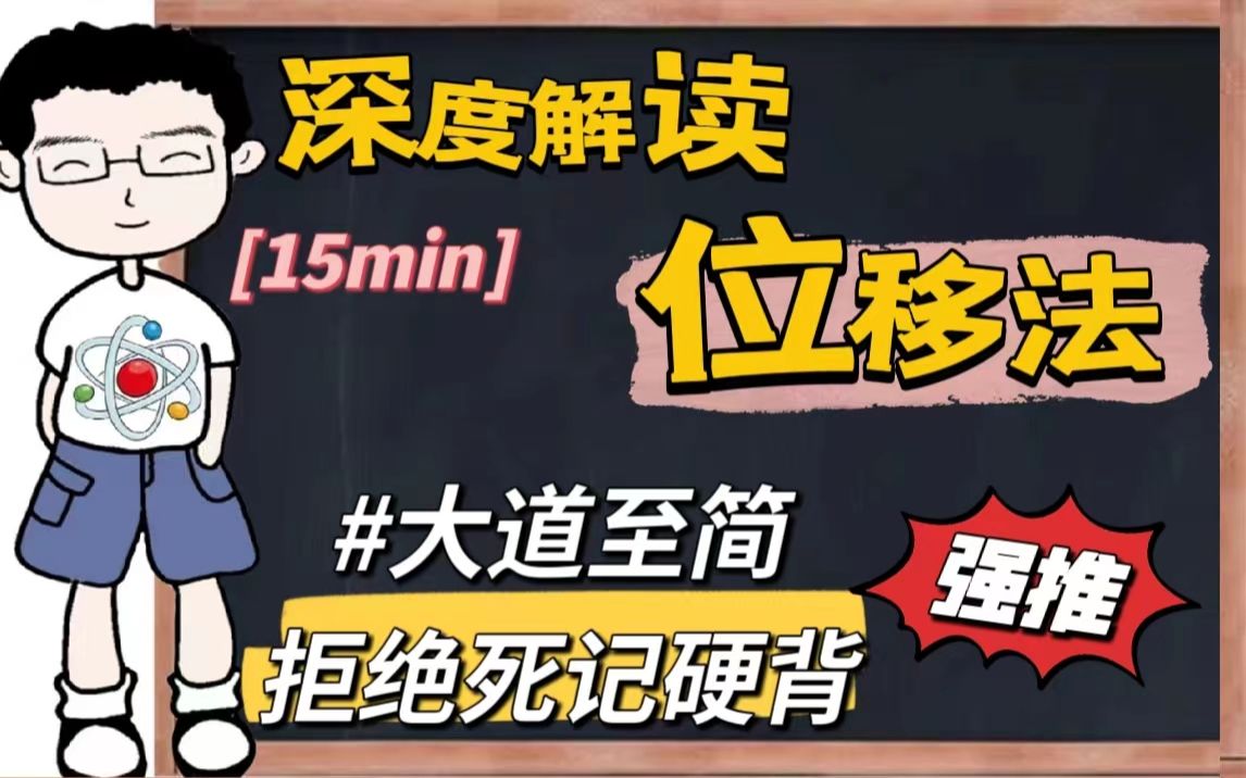 深度解读位移法(上)