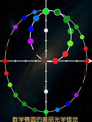 椭圆的光学错觉#星球动画 #几何图形