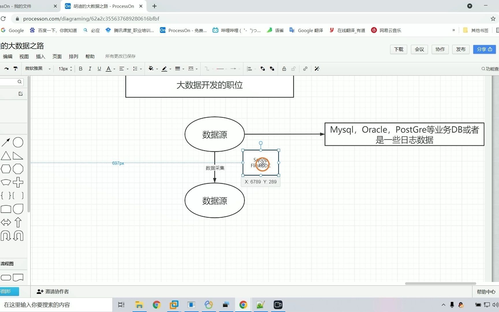 学习大数据开发(Spark/Scala)能做什么?