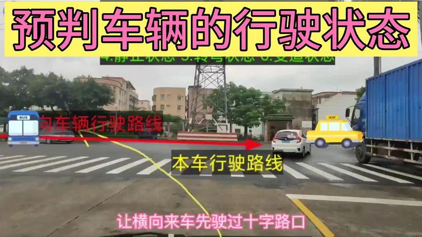 安全车距和事故专题,避免发生事故前提,要先预判汽车的行驶状态
