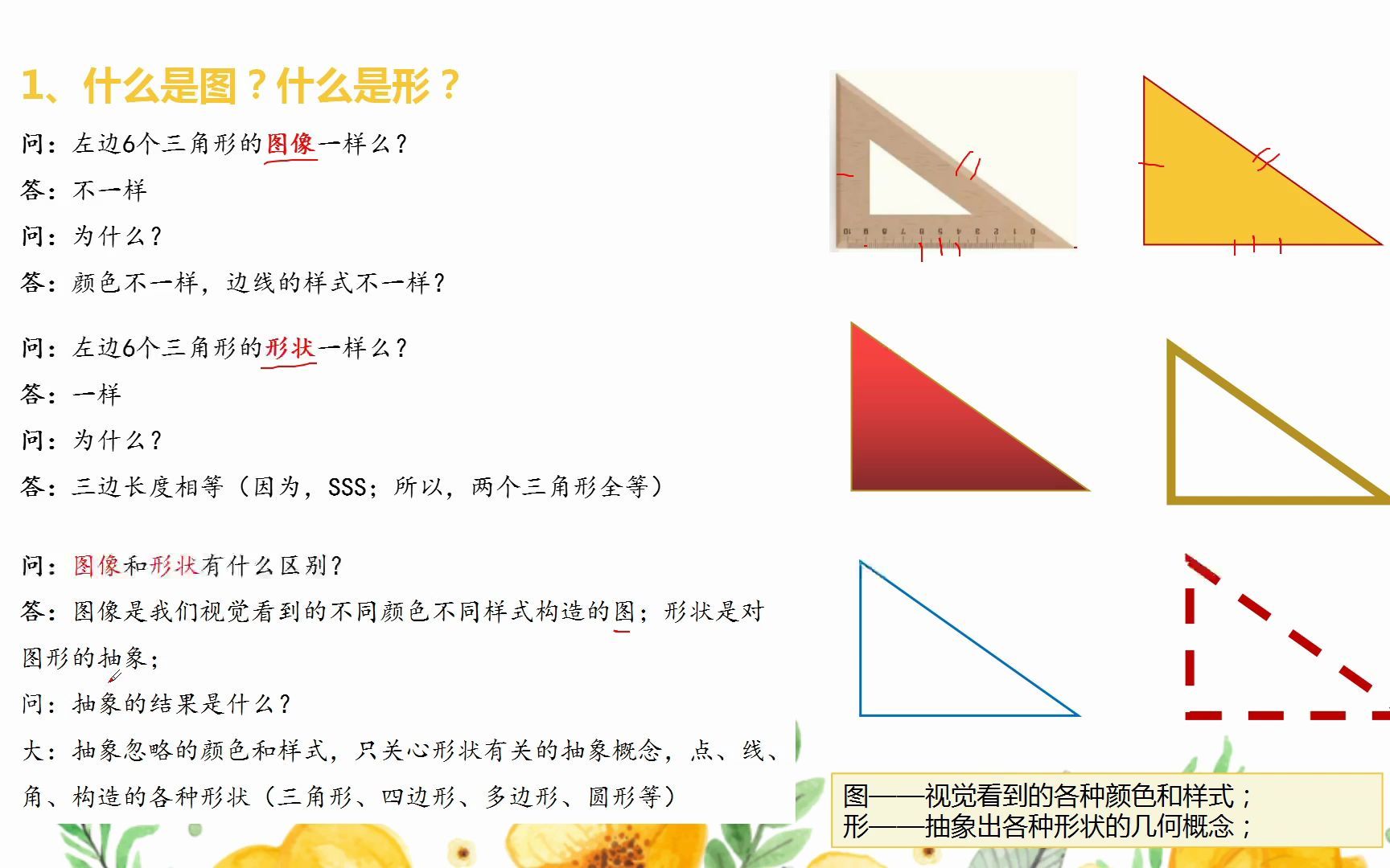【哲学初中数学】0010什么是空间图形(2、什么是图形?)