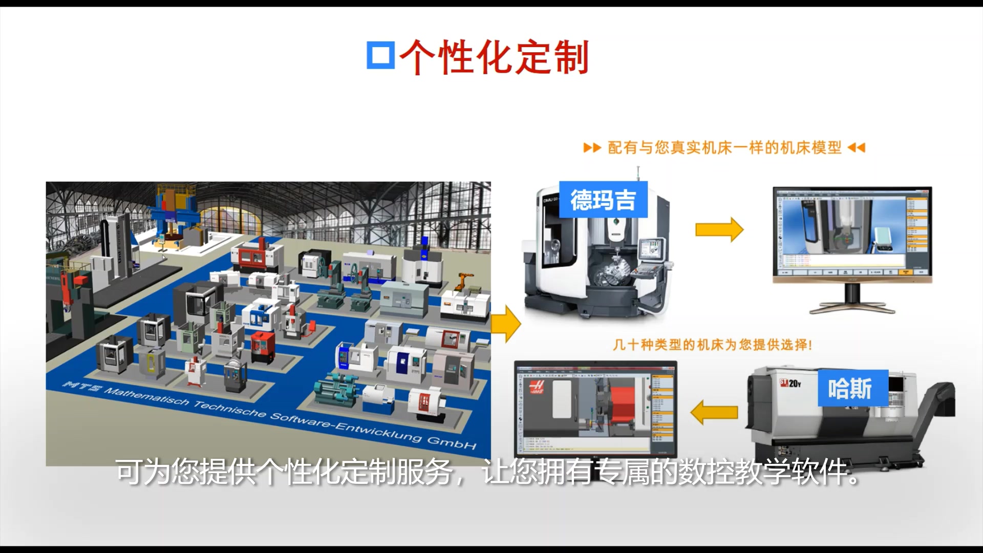 亚龙MTS高端数控软件介绍