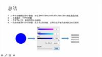 0401计算机是如何存储图像的