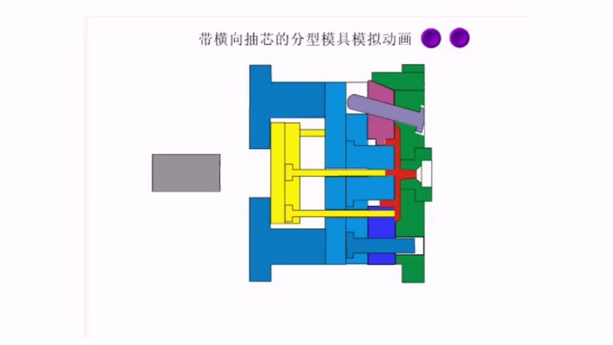 塑胶模具动画原理,模具设计解答,快速了解模具设计。