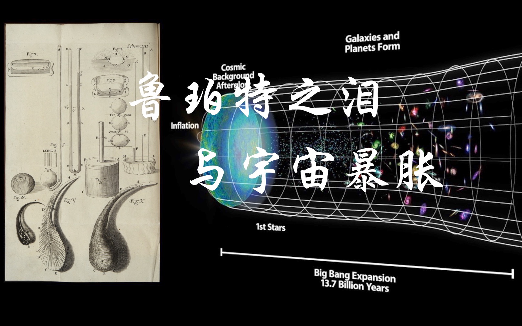 从 鲁珀特之泪 看 宇宙暴胀 / 《信条》中的“熵”是怎样增长 / 愿你有...