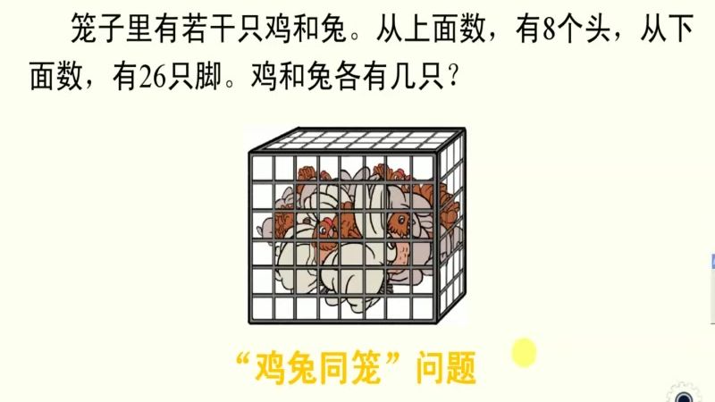 鸡兔同笼问题视频教学课