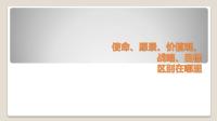 使命、愿景、战略、价值观、目标等的区分