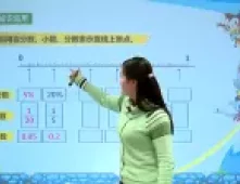 RJ6A29 百分数和分数的互化