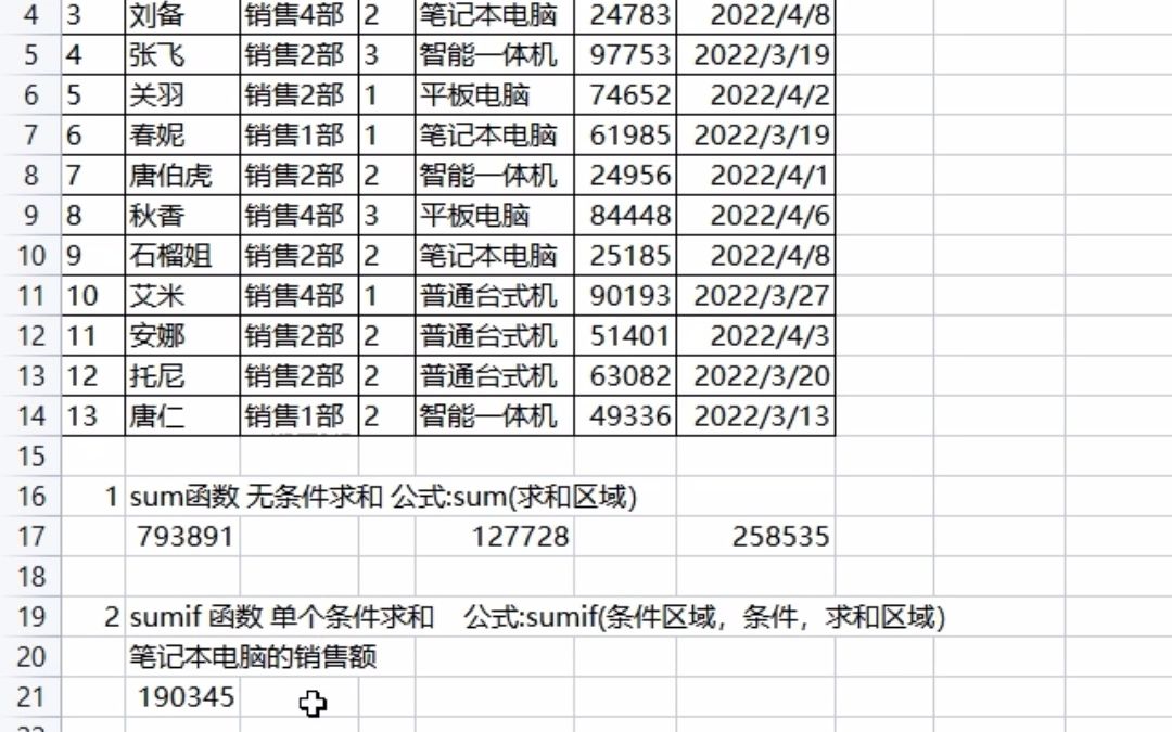 sum函数家族:sum,sumif,sumifs,sumproduct