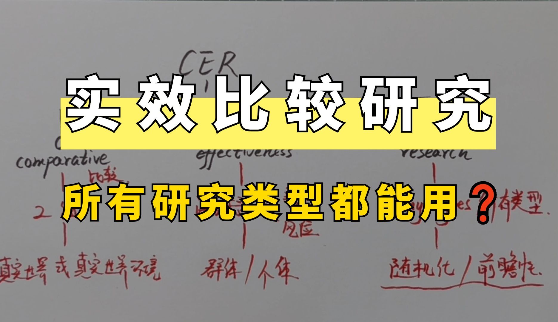 还不知道临床研究方法中正热门的CER是什么?它跟RCT又有什么区别...