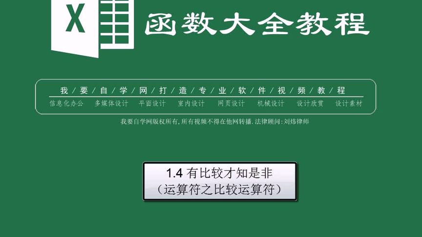 1-4、有比较才知是非(运算符之比较运算符)
