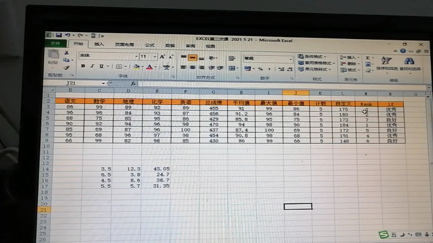 excel函数Rank排名函数的使用 新大陆电脑培训