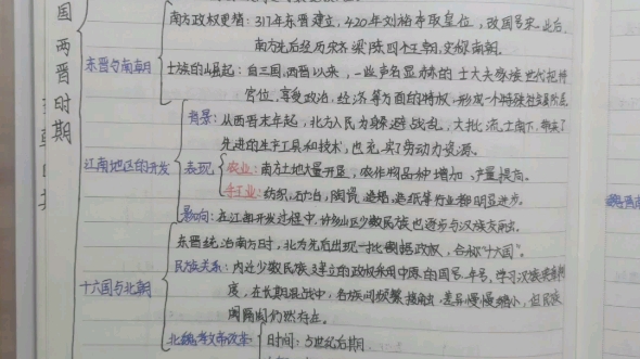 高中中外历史纲要上(魏晋南北朝)思维导图