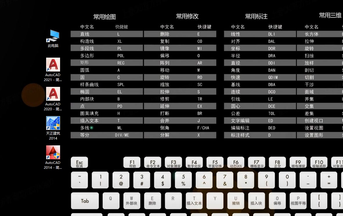 AutoCAD2021安装步骤与获取方式