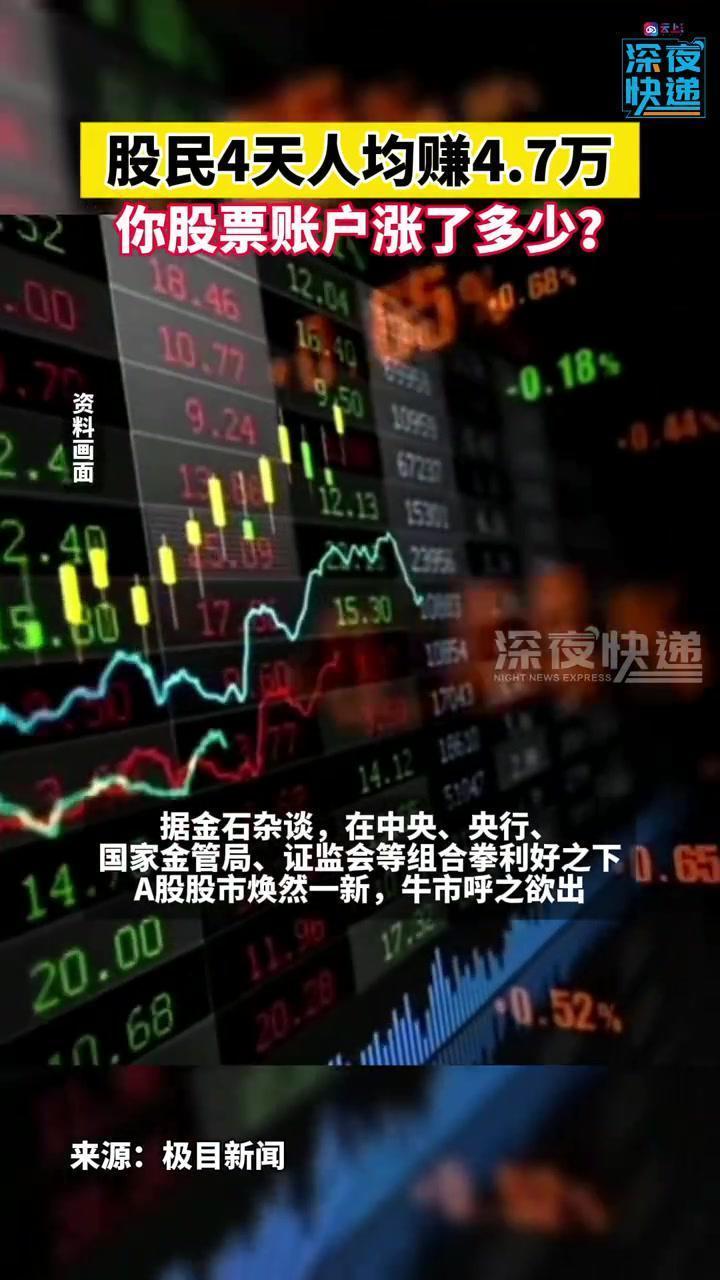 #股民4天人均赚4.7万你股票账户涨了多少?#股票#大涨