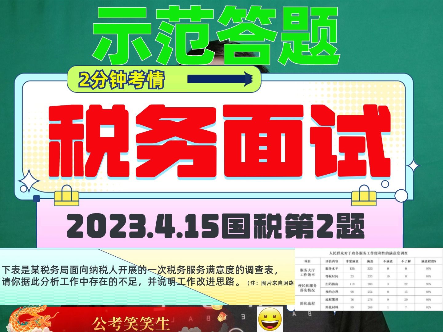 ...税务面试第2题:下表是某税务局面向纳税人开展的一次税务服务满意...