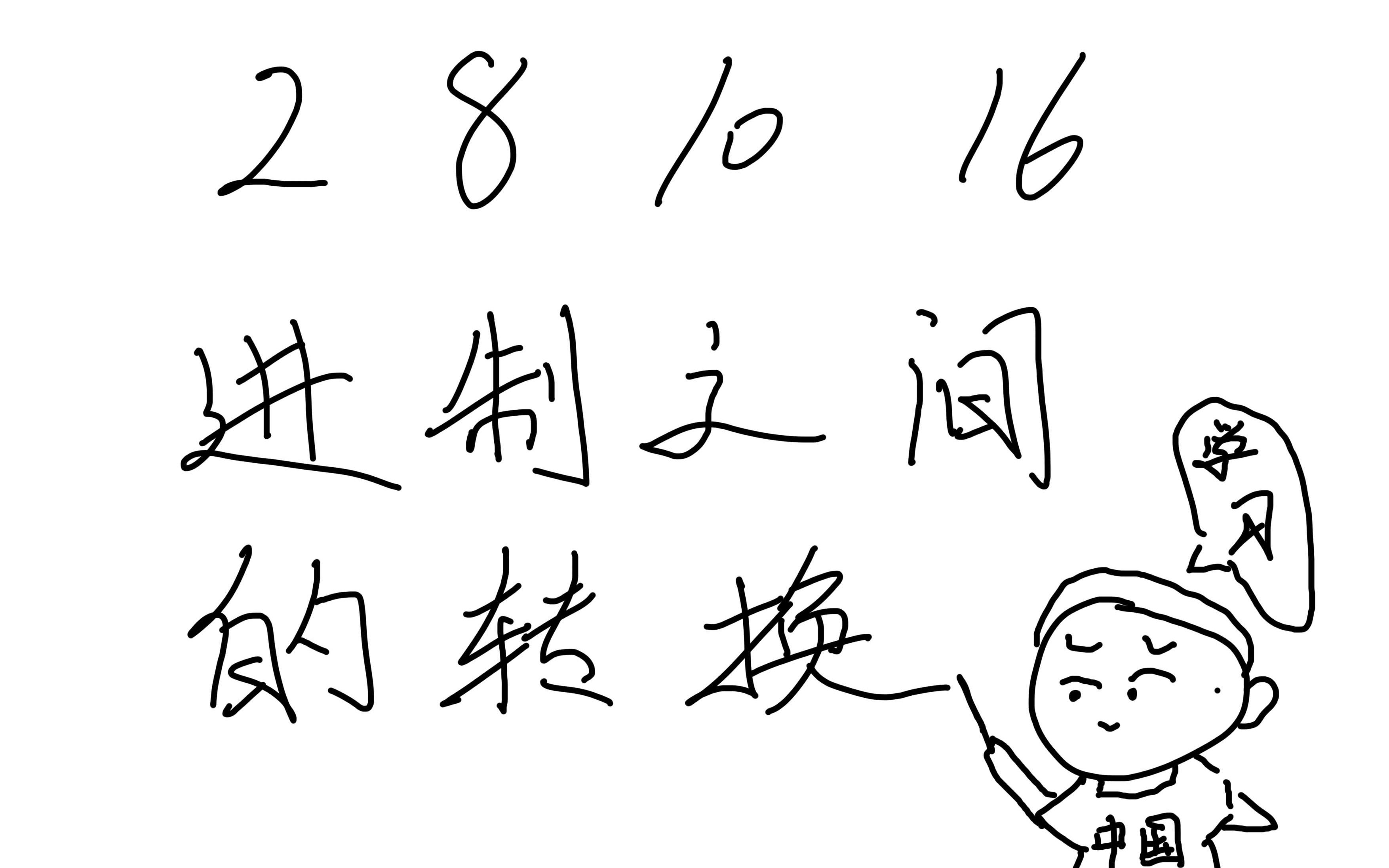 论2、8、10、16进制之间的转换教学