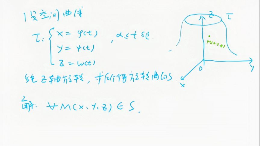 高等数学 空间解析几何 第六节(5)曲面的参数方程 #学浪计划#