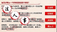 6.1正确区分人民代表大会的职权:张琦7′22″