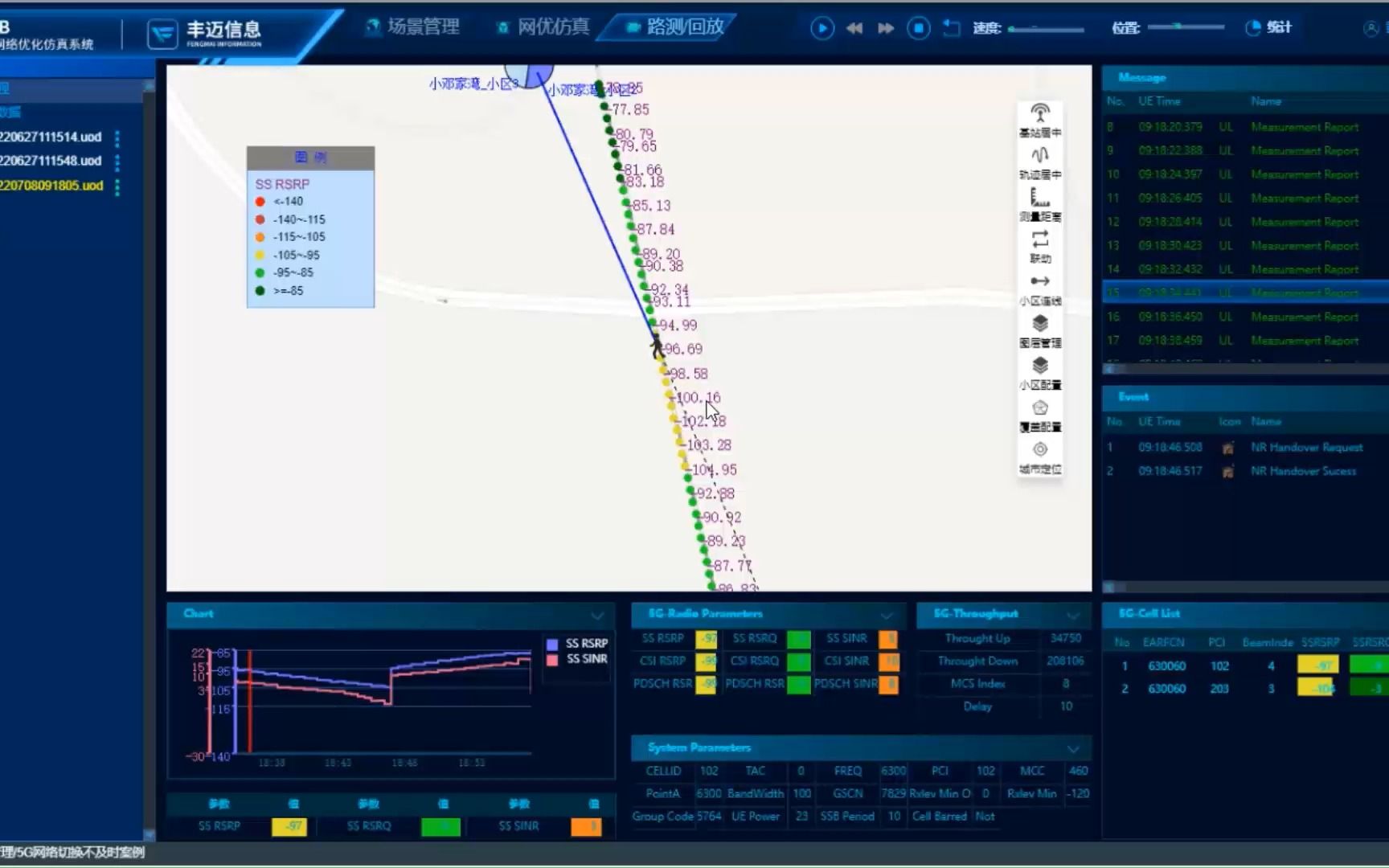 实验工坊WEB版-5G网络优化技术-切换不及时案例