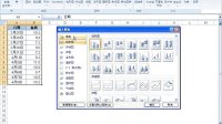 13 - Excel2007中巧设图表时间刻度单位