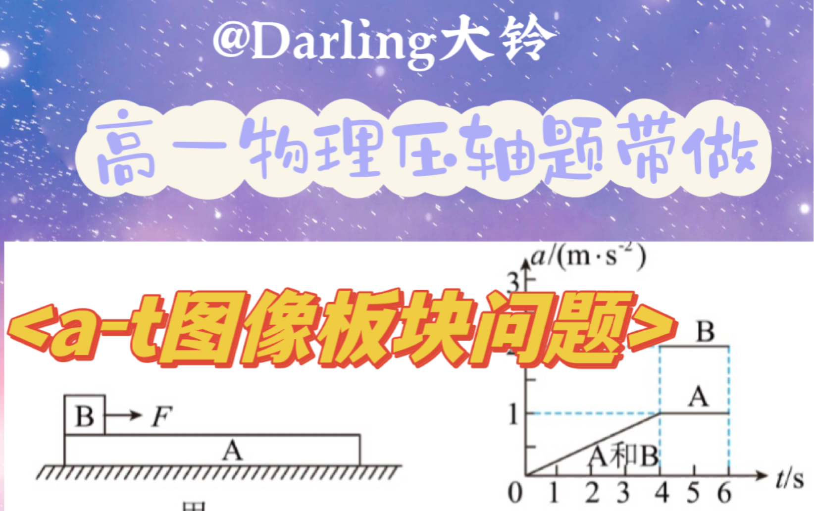 【高一物理/培优向】牛顿第二定律经典压轴题带做系列(a-t图像板块...