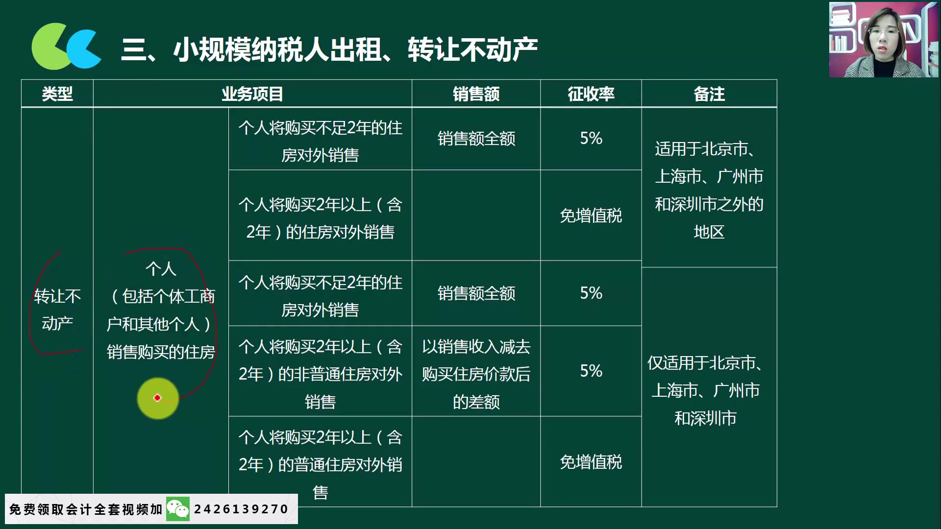 小规模纳税人怎么交税_小规模纳税人能抵扣进项税吗_小规模纳税人...