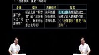 高中作文万能结尾 高中作文万能开头