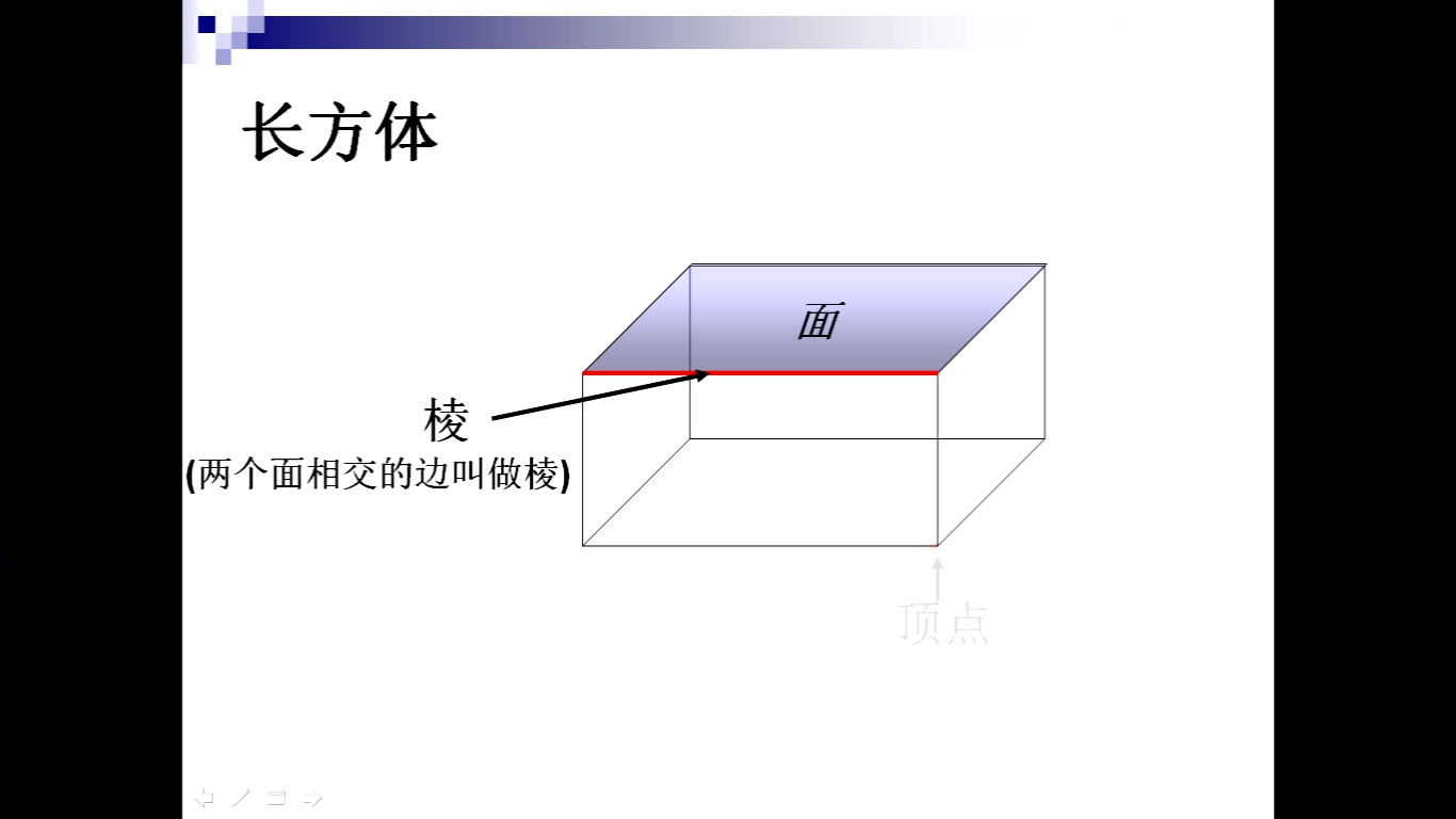 五年级数学3 长方体和正方体3长(正)方体的表面积