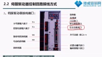024.伺服驱动器接线端口丨控制回路主要部分
