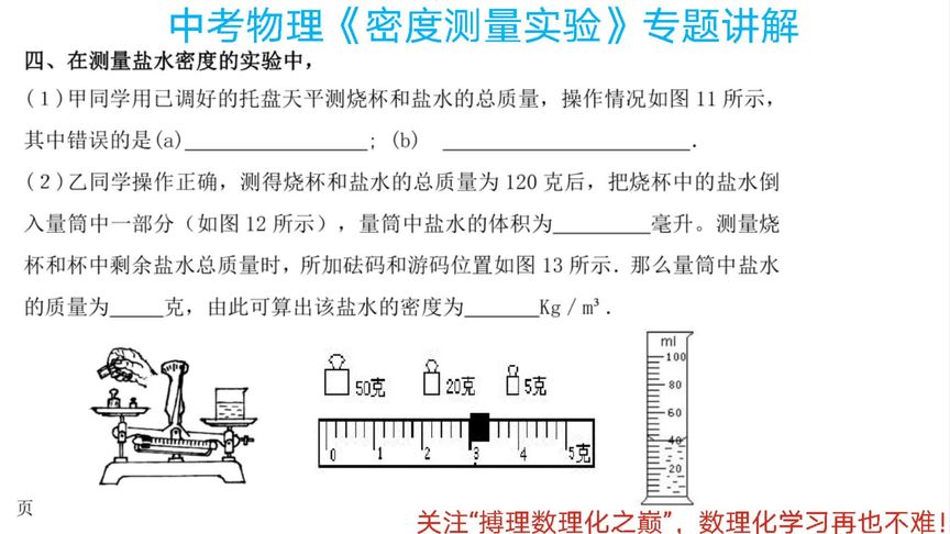 中考物理总复习,“倾倒法”测量液体密度实验题,专题讲解