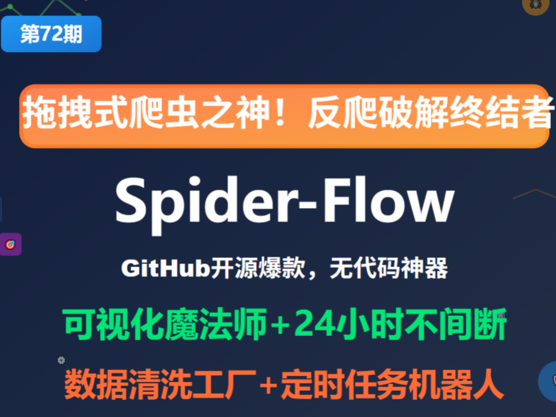 ...无需编写代码即可通过可视化流程图定义数据抓取逻辑,它可以自动...