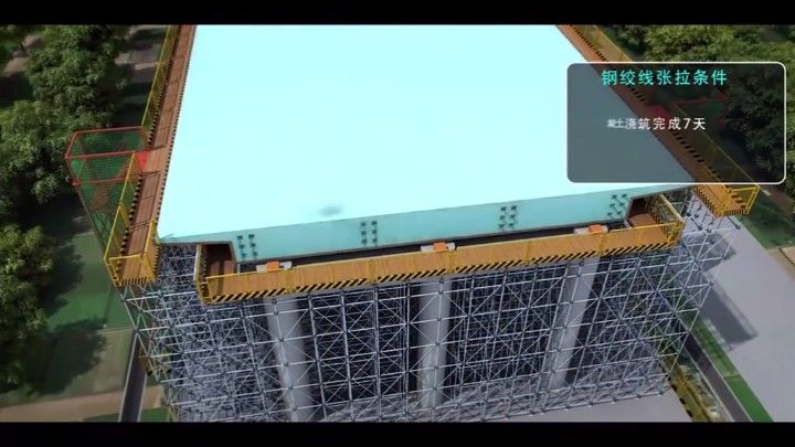 桥梁工程,箱梁钢绞线穿束、张拉、孔道压浆3D施工演示动画!