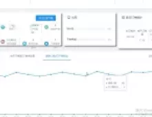 优惠劵微信群内搞活动文案,优惠劵微信群福利怎么写