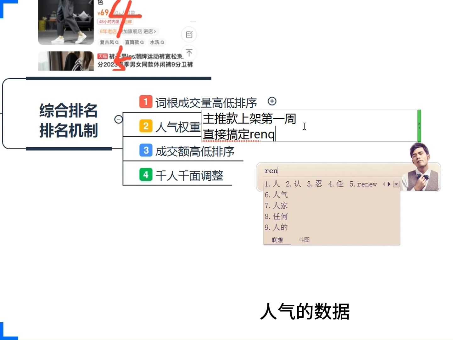 淘宝运营-淘宝店铺综合排名词根成交和人气排序操作数据!