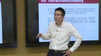 0351例子:最优柯布-道格拉斯生产函数理论_shd0