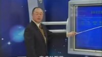 目标与绩效管理——04.目标管理(二)