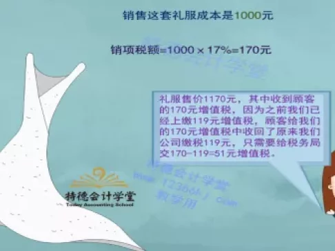 一般纳税人小规模纳税人营改增增值税友实操做账手工做账分录实账...