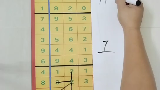 福彩3d走势图分析跨度表