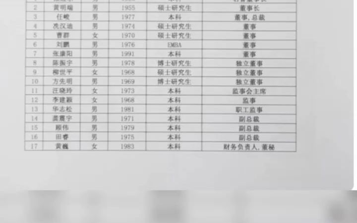 南京大学知名教授因担任苏宁易购独立董事被连带实名举报