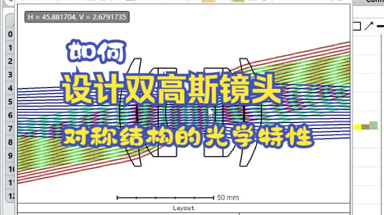 如何设计一个双高斯镜头