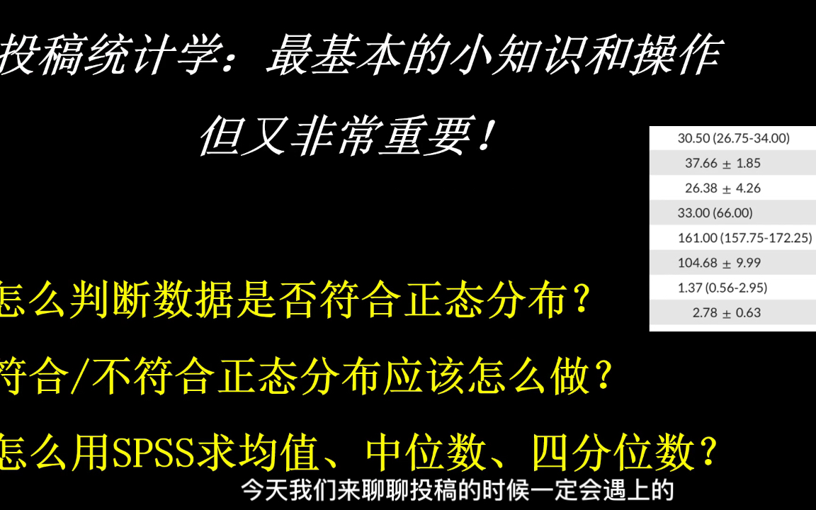 SPSS统计分析基本操作,科研小白必看!(正态性检验、数据描述和差异...