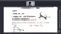 高一物理:变力做功的求解方法(2)——图象法